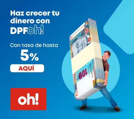 Depósitos a Plazo Fijo | Comparabien