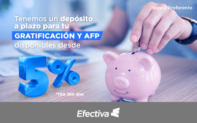 Depósitos a Plazo Fijo | Comparabien